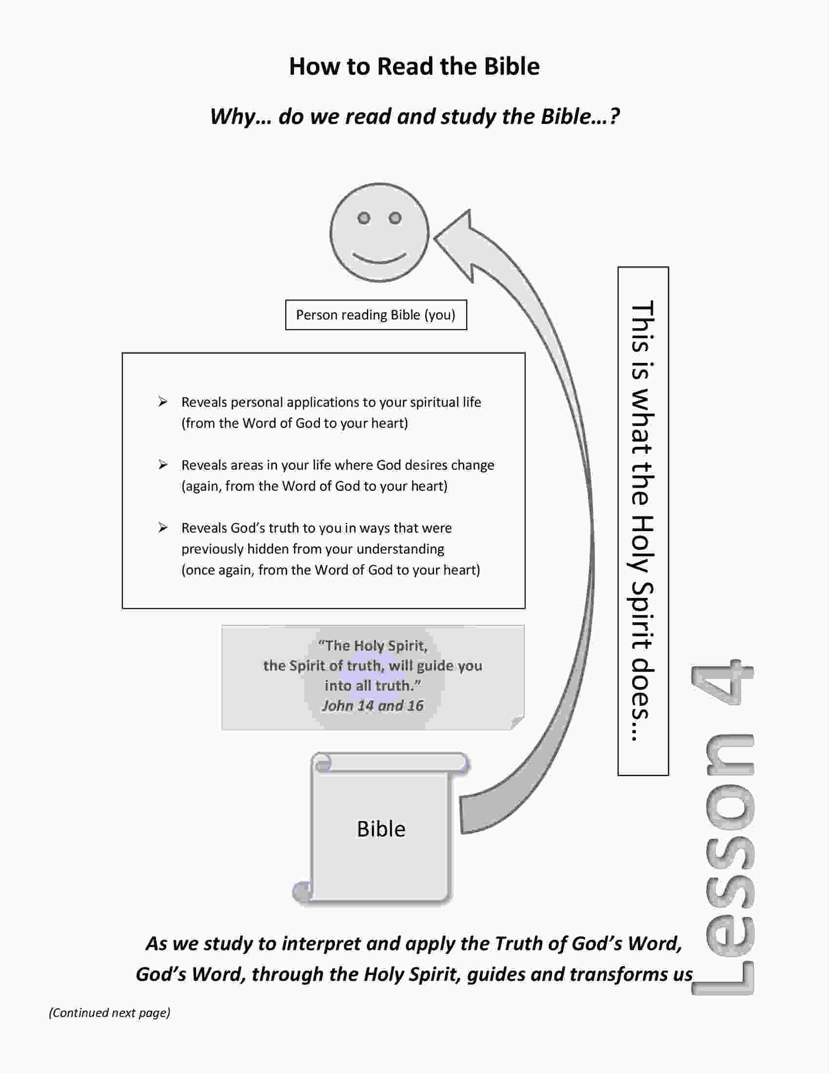 How-to-Read-the-Bible-Week-4-Teacher-Handouts